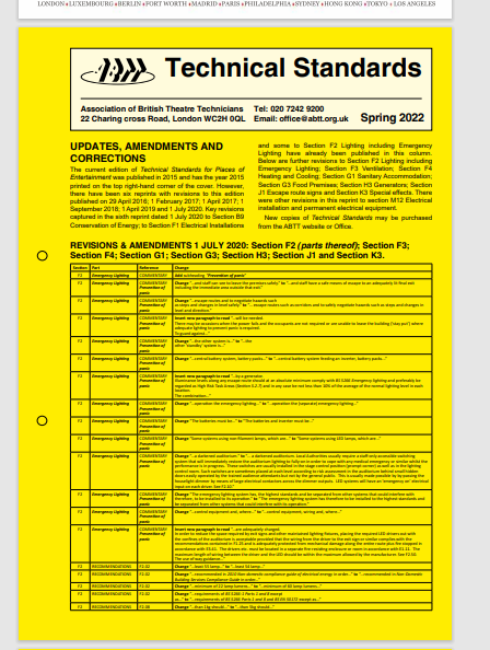 Standards Updates - Spring 2022 - Association of British Theatre ...