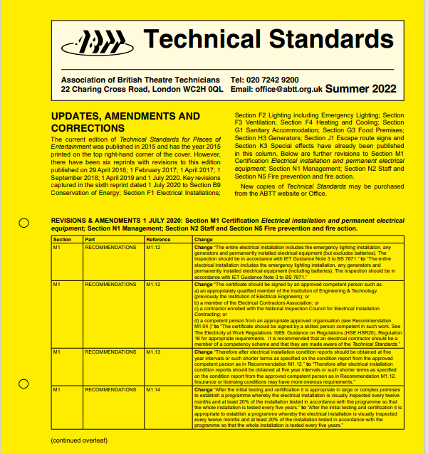 Standards Updates - Summer 2022 - Association of British Theatre ...