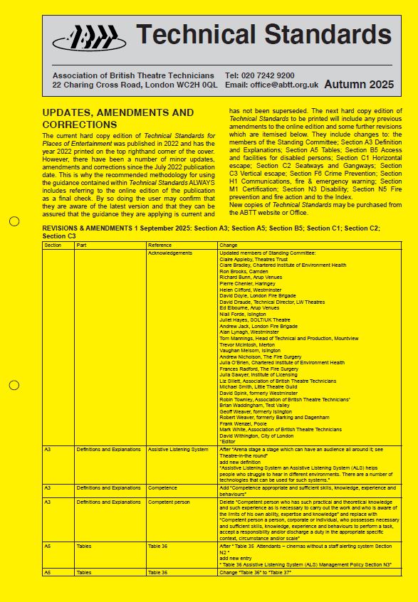 Standards Updates - Autumn 2025 - Association of British Theatre ...