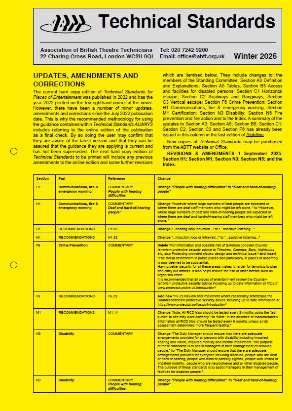 Standards Updates - Winter 2025 - Association of British Theatre ...